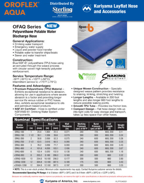 Kuriyama – Tipsa - Sterling Hose and Reel