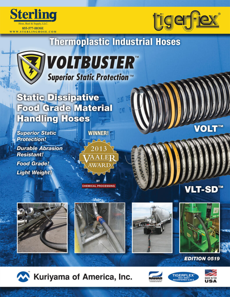 Dewatering Hoses: Lay Flat Hose Top Benefits